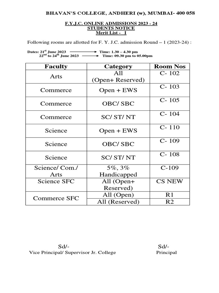 Fyjc Online Admission Schedule Round 1 2023 24 | PDF