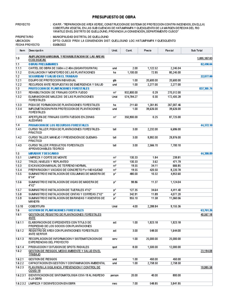 Presupuesto de Obra | PDF