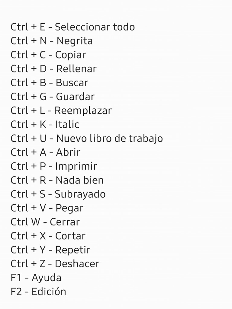Formas de Usar El Teclado | PDF