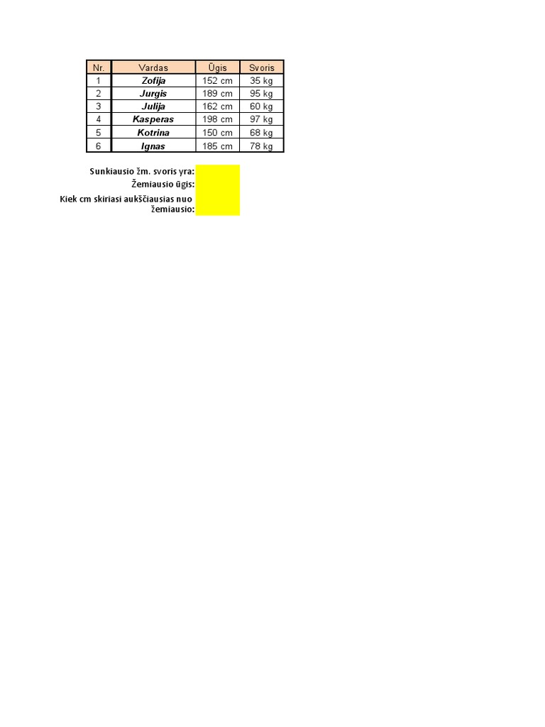 Formuliu Atsiskaitymas 8kl 2023 | PDF