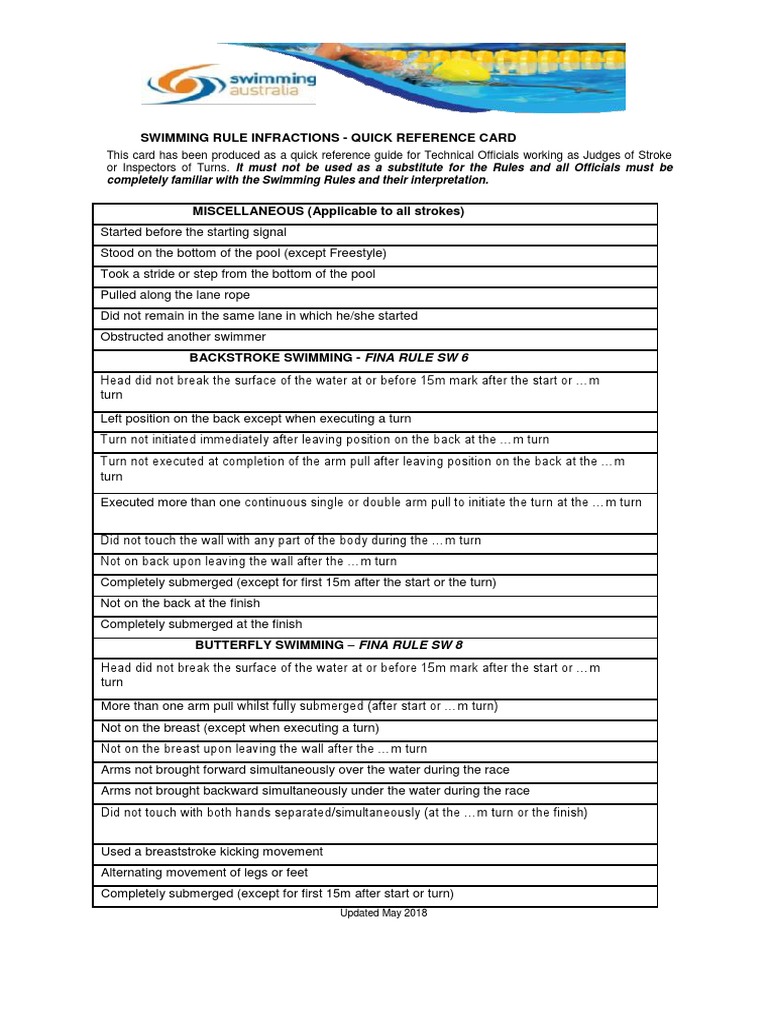 Rule Infraction Card Quick Reference Doubled Sided | PDF | Racing ...