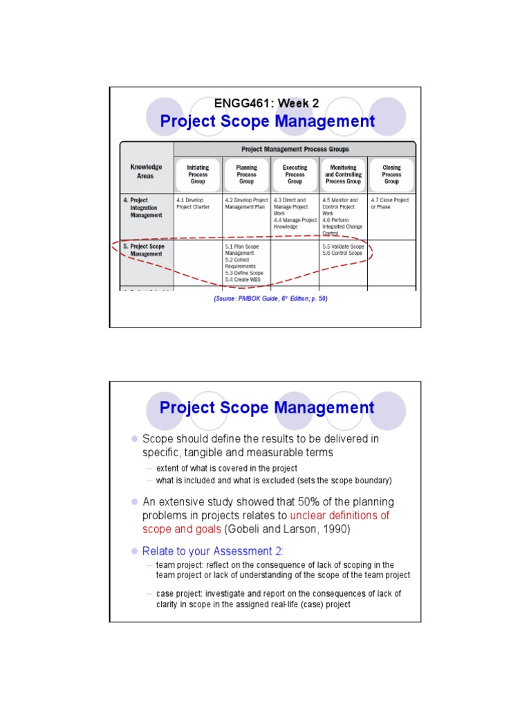 Week 2 Lecture PPTs | PDF | Business Week 2 Lecture PPTs | PDF | Business