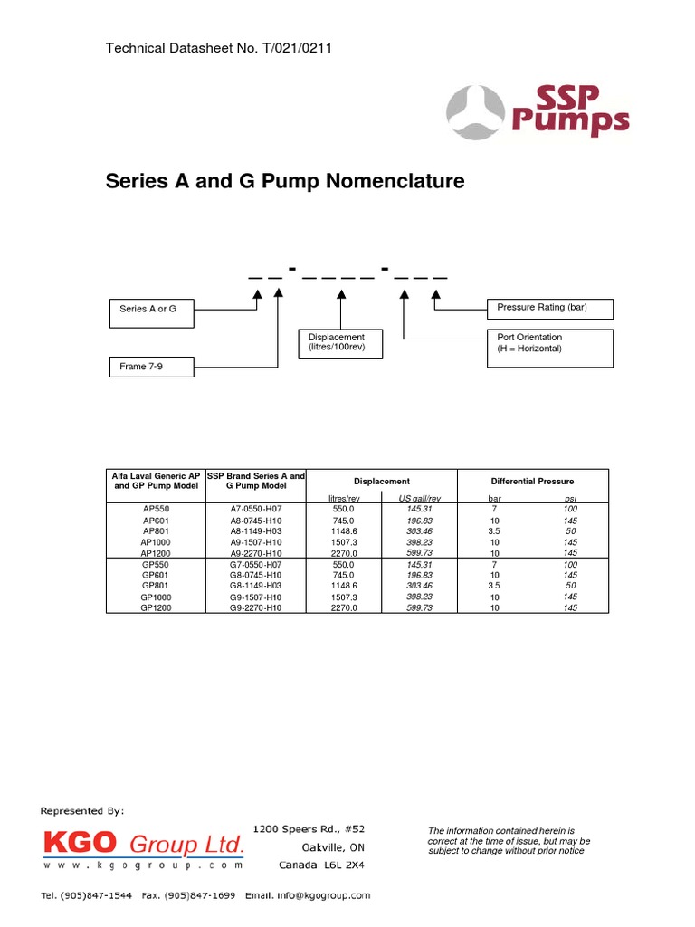 Series A and G Pump Specs | PDF