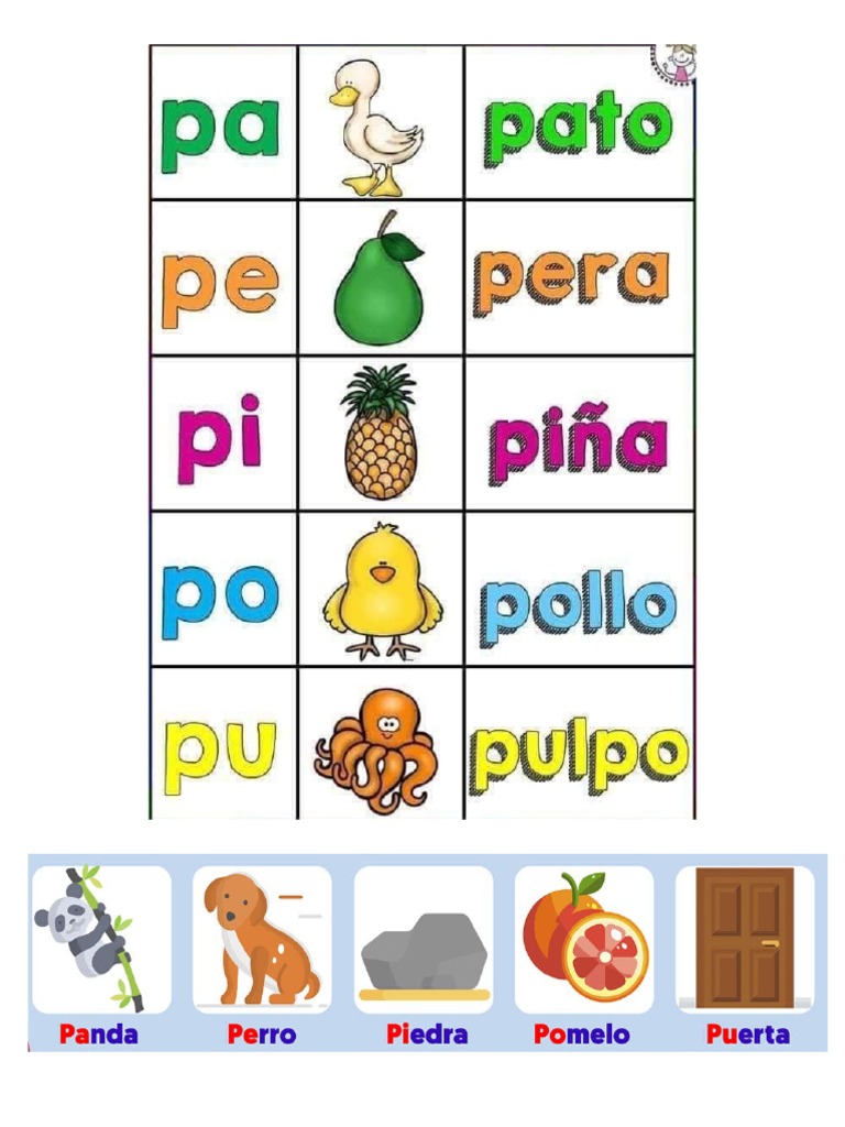 Imagenes Con Pa Pe Pi Po Pu | PDF