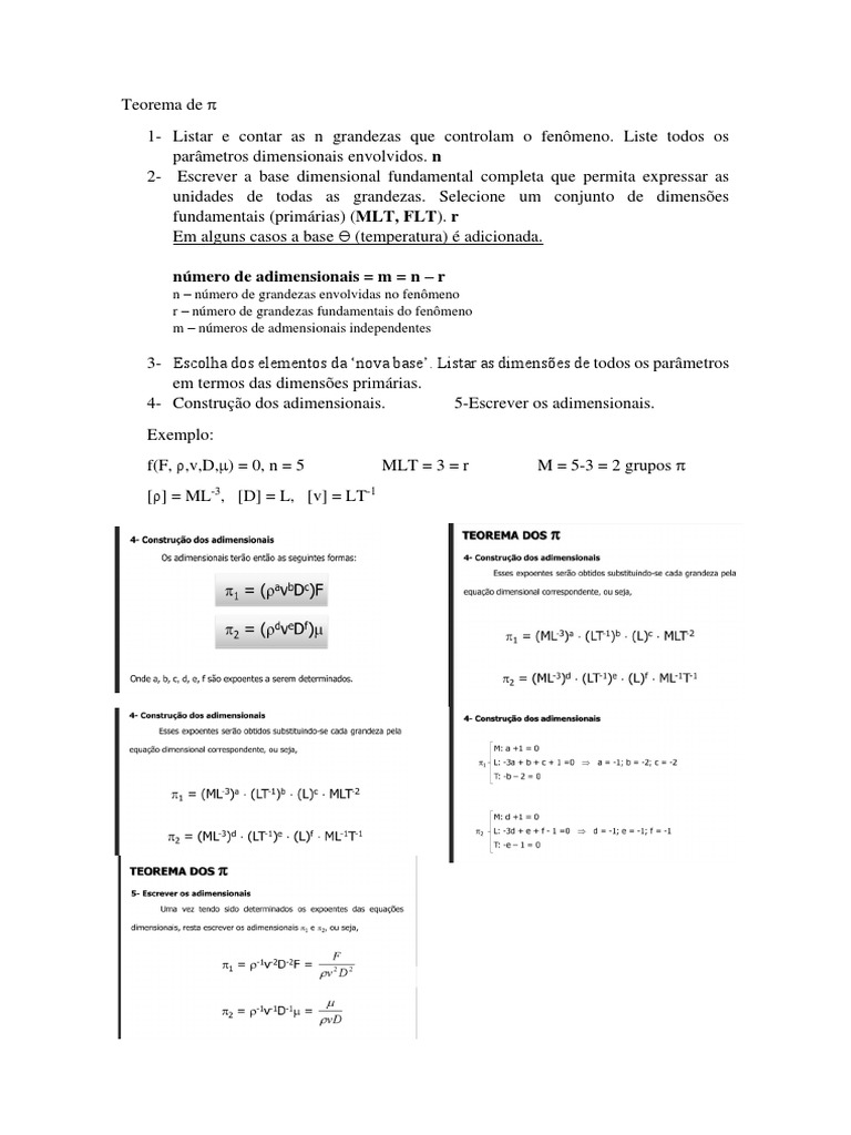 Teorema de π | PDF