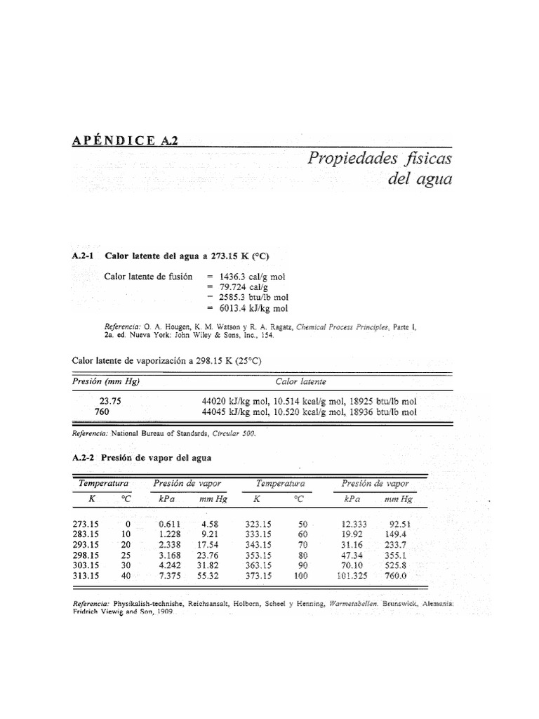 Tablas Apendices Geankoplis | PDF | Etanol | Hidrógeno