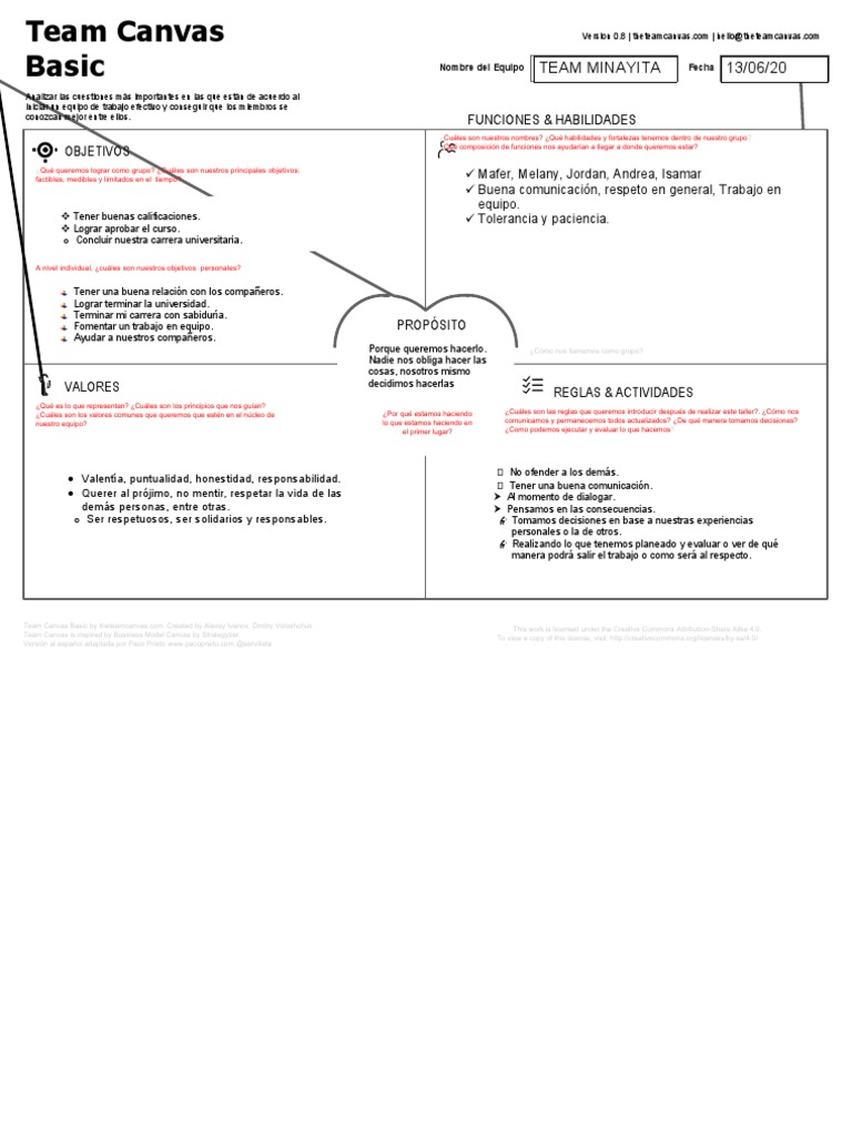 Tarea 09 B. Team Canvas Basico | PDF