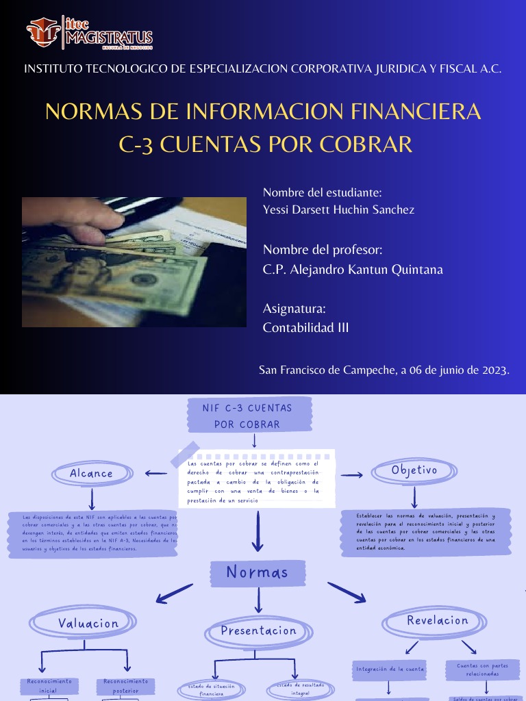 Mapa Conceptual de La Nif C-3 Cuentas Por Cobrar - Yessi Darsett Huchin ...