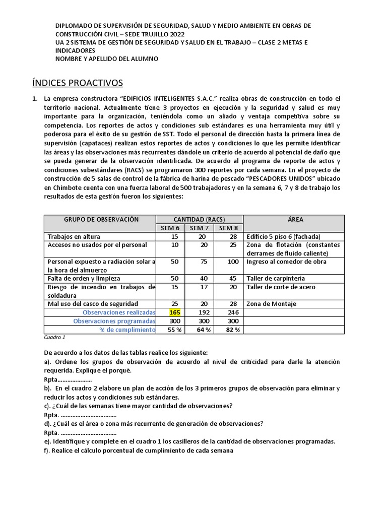 C W Práctica Calificada 3 Índices De Seguridad Pdf