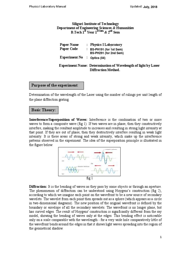 LASER DIFFRACTION Edited | PDF | Diffraction | Wavelength