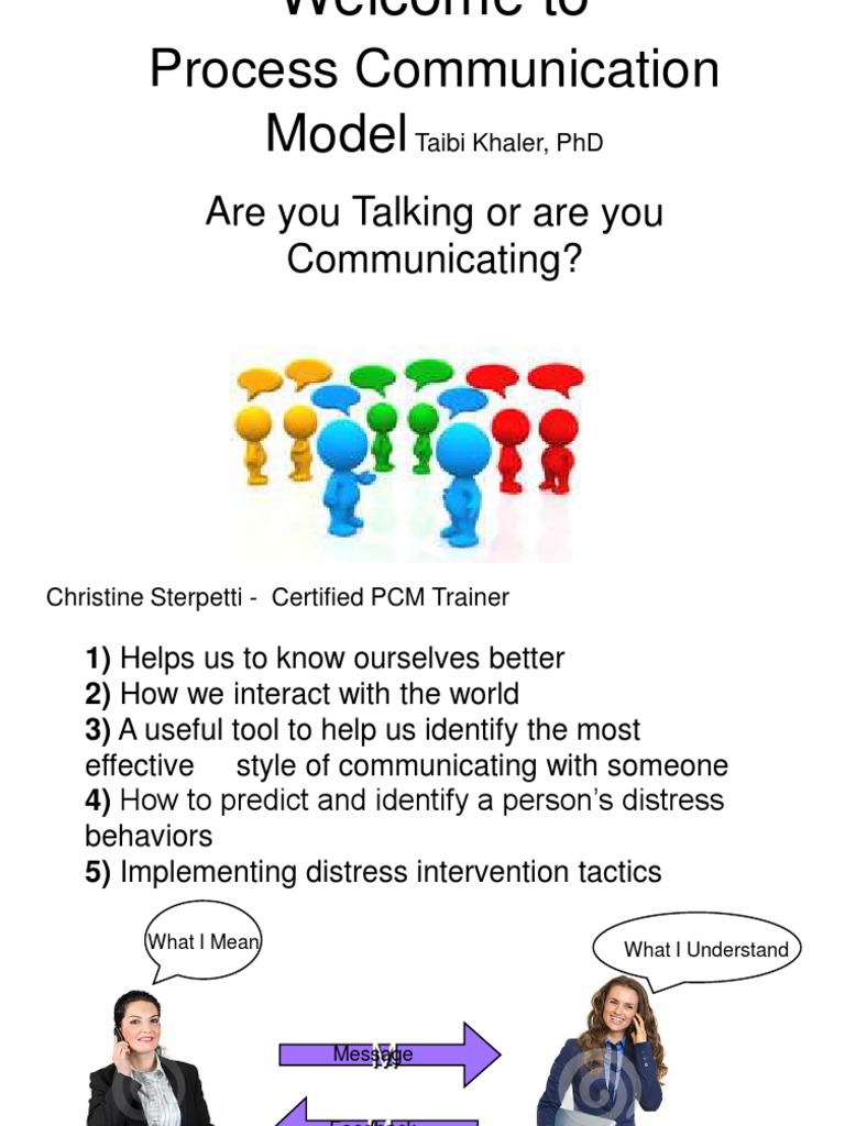 Understanding PCM and Communication | PDF | Communication | Emotions