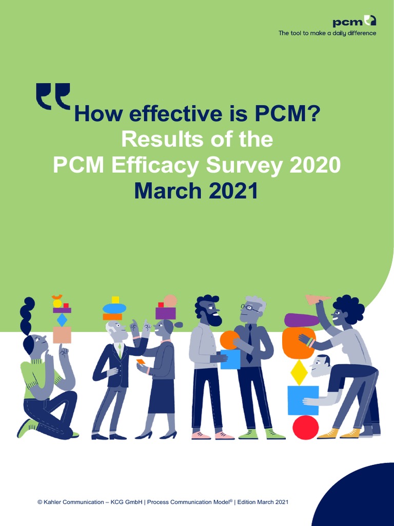 PCM Efficacy-Survey 2021 | PDF | Communication | Personality Type