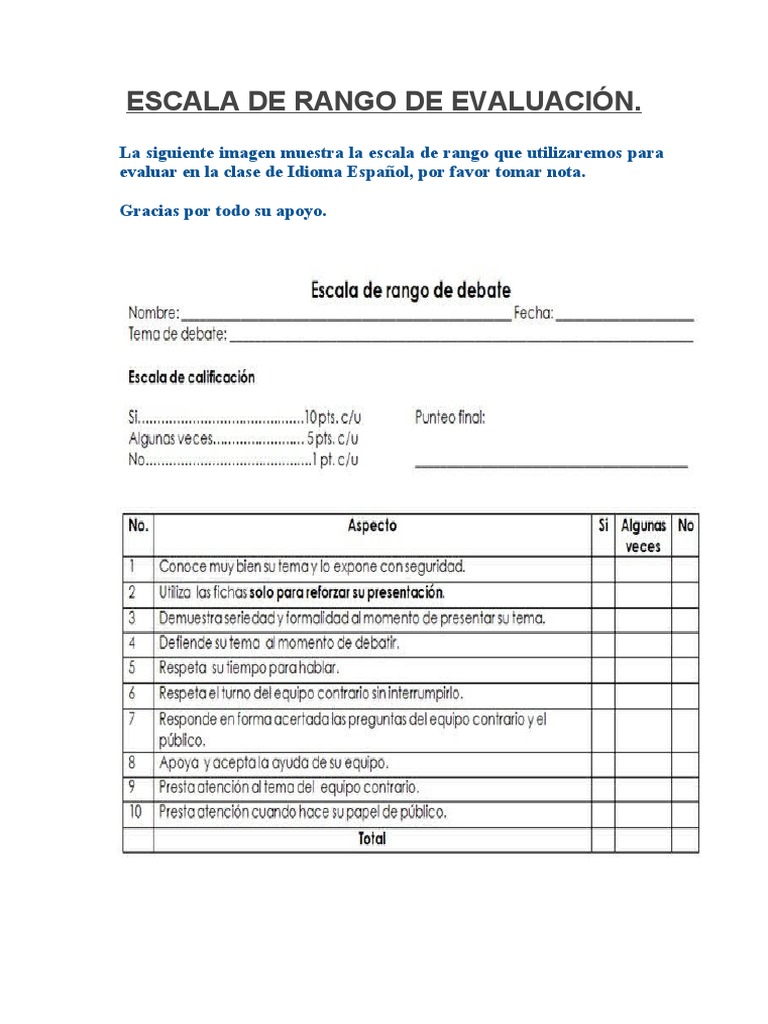 Ejemplos De Una Escala De Rango