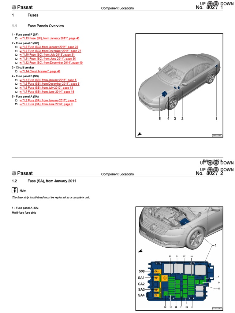 1 Fuses: 1.1 Fuse Panels Overview | PDF | Fuse (Electrical) | Ignition ...