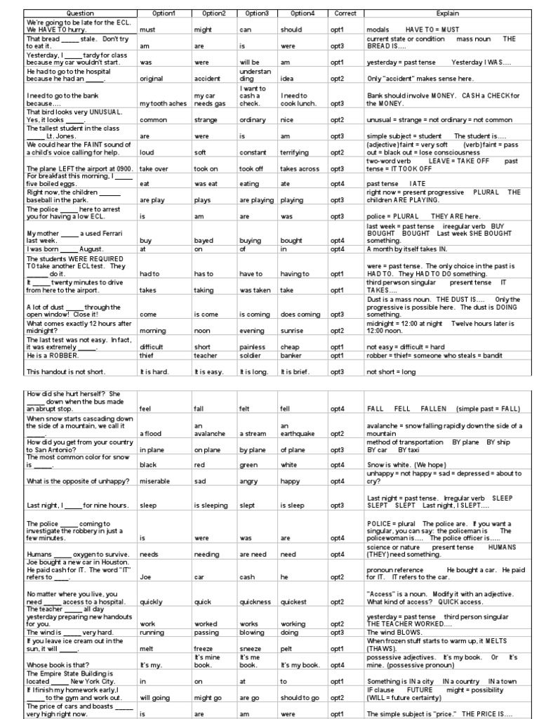 Ecl 540 | PDF | Verb | Linguistics