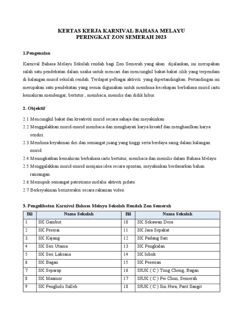 Kertas Kerja Karnival Bahasa Melayu 2023 | PDF