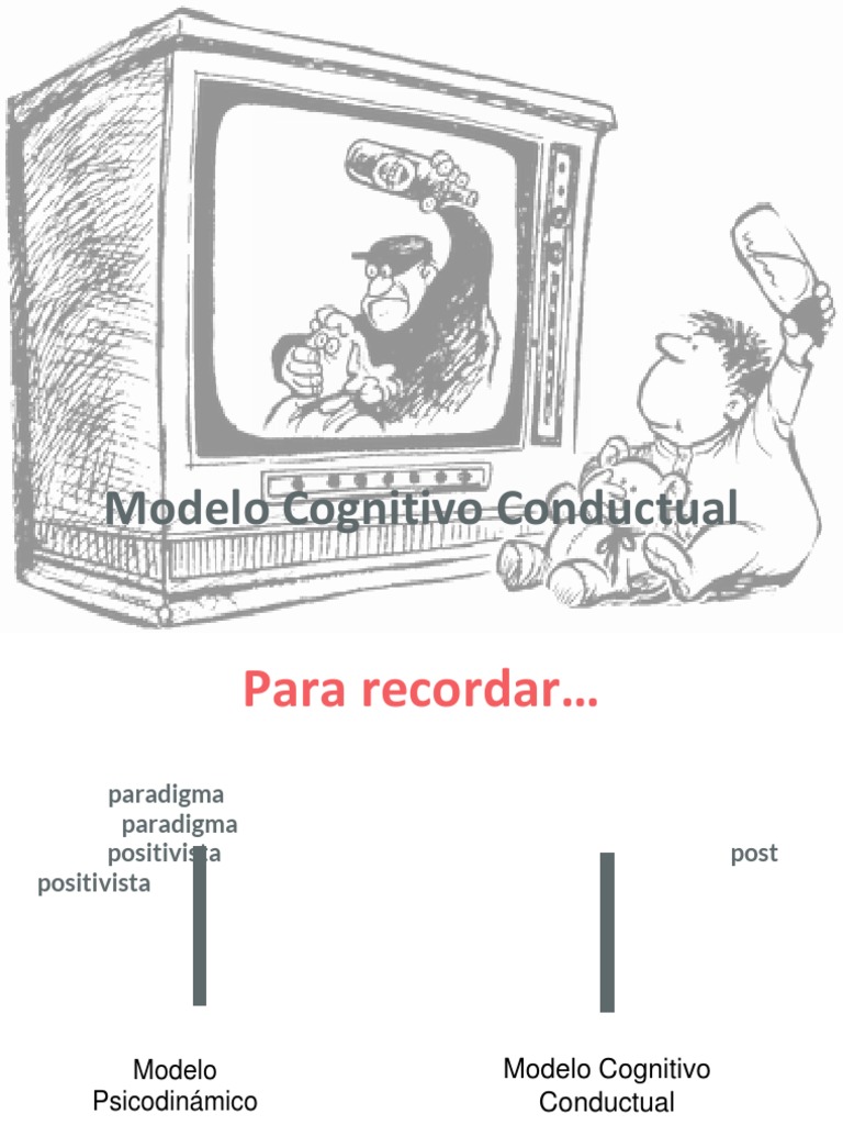 Modelo Cognitivo Conductual | PDF | Terapia de conducta cognitiva ...