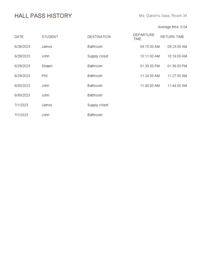 Student Hall Pass Log1 | PDF