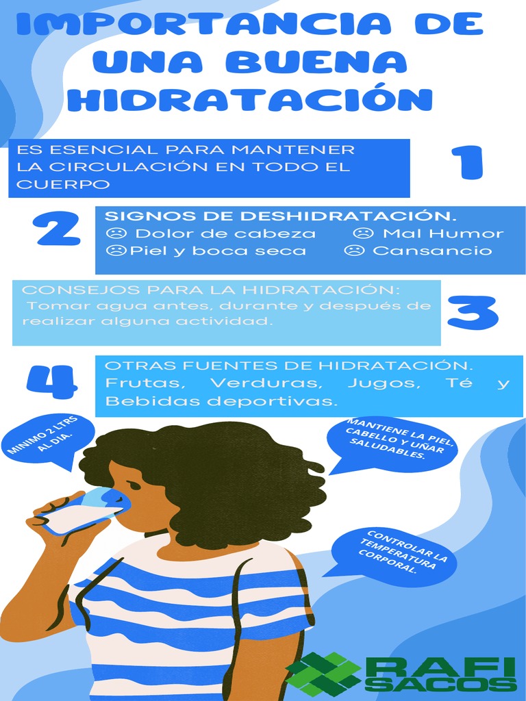 CONSEJOS PARA LA HIDRATACIÓN ?tomar Agua Antes, Durante y Después de ...