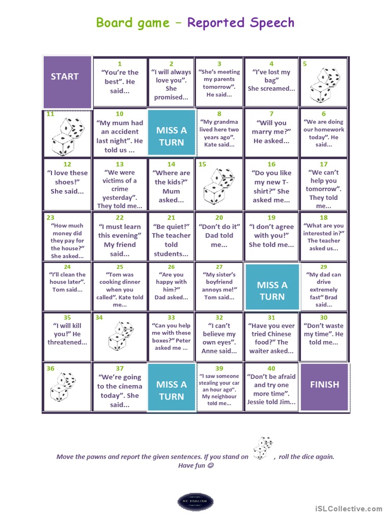 Reported Speech Board Game | PDF