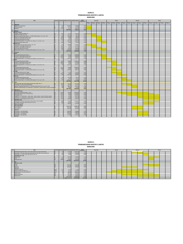 Template Rab Dan Rap | PDF