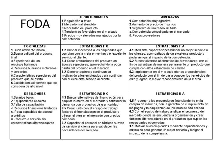 Dofa Unexca1 | PDF | Calidad (comercial) | Producto (Negocio)