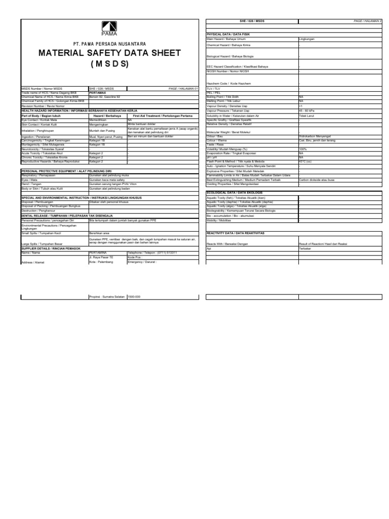 (1.5) MSDS Pertamax | PDF