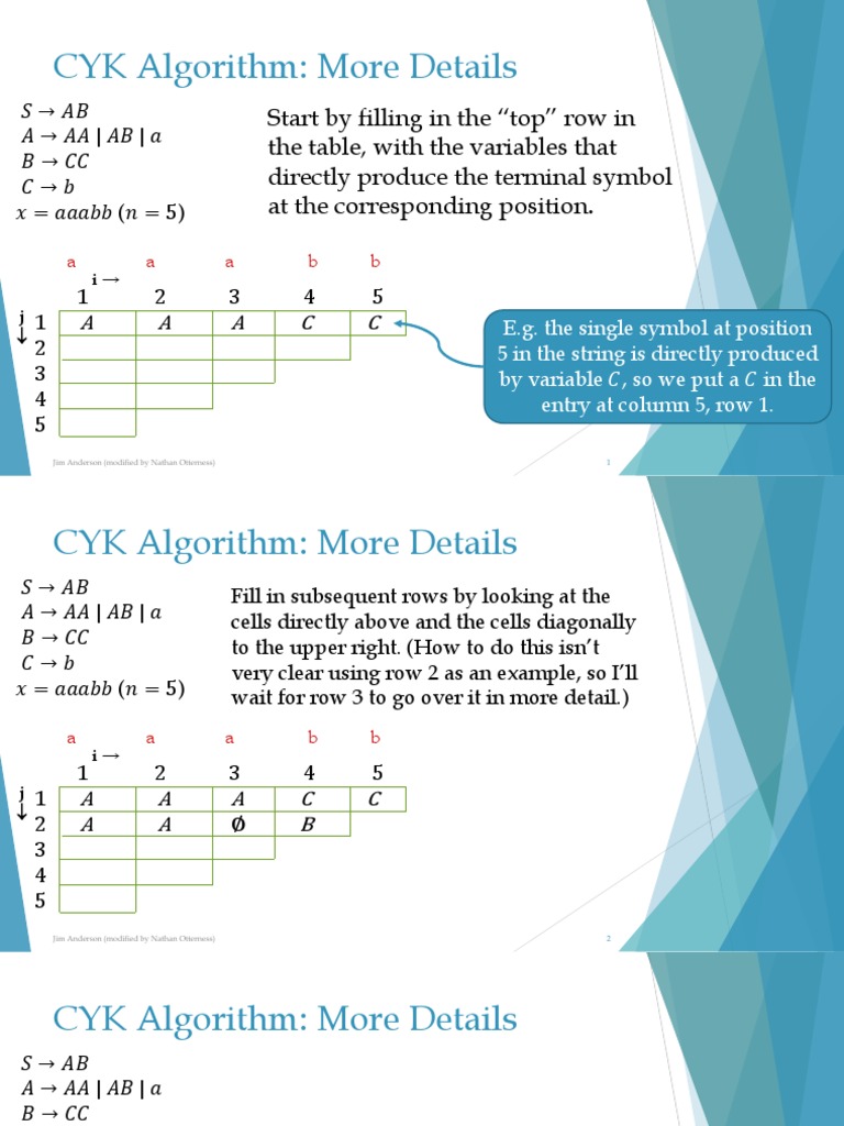 CYK Algorithm | PDF | String (Computer Science) | Applied Mathematics