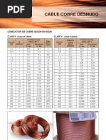 Tabla AWG MCM A mm2 | PDF