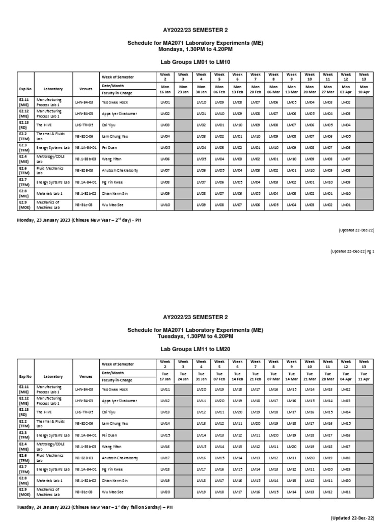 Lab Schedule | PDF | Observation | Metrology