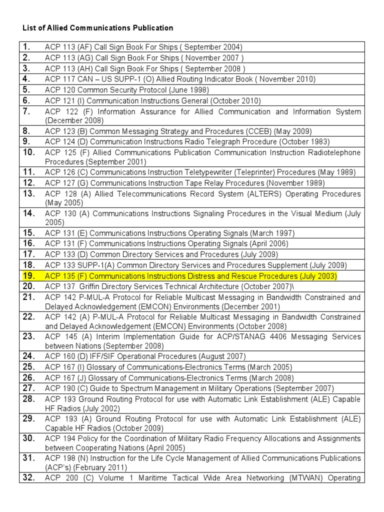 Allied Communications Publications List | PDF | Computer Networking ...