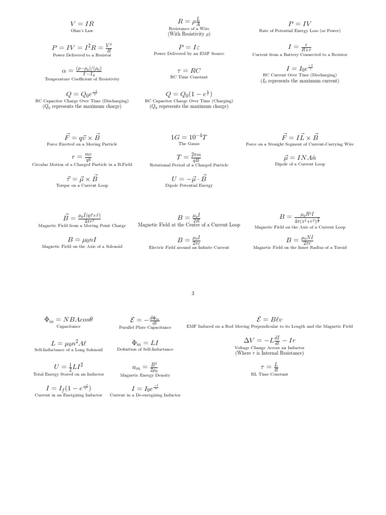 Purdue Physics 241 Formula Sheet | PDF | Inductance | Inductor