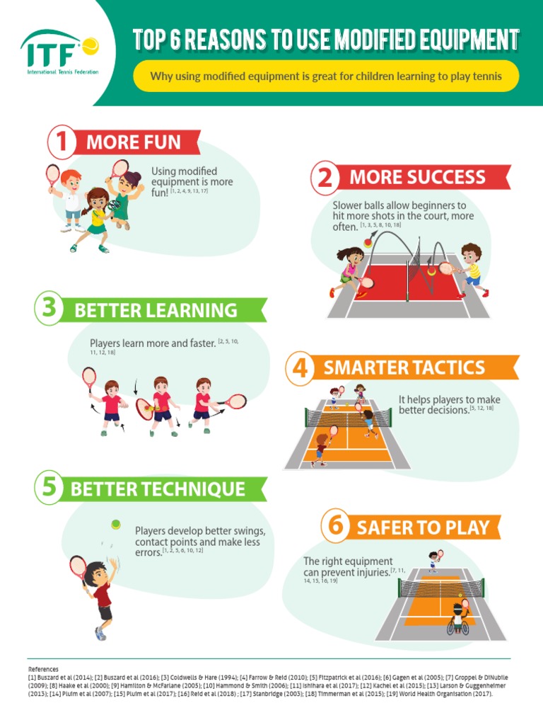 Modified Equipment Reasons EN | PDF