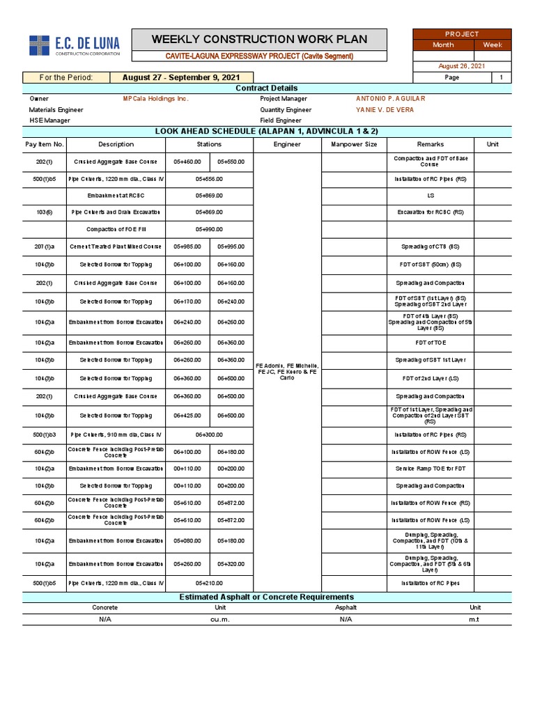 Look Ahead Schedule | PDF | Building Engineering | Civil Engineering