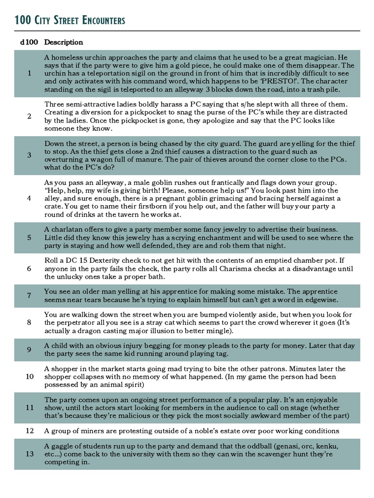 d100 City Street Encounters | PDF