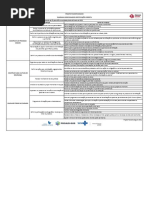 Guia Do SUS APAC | PDF | Hospital | Remédio