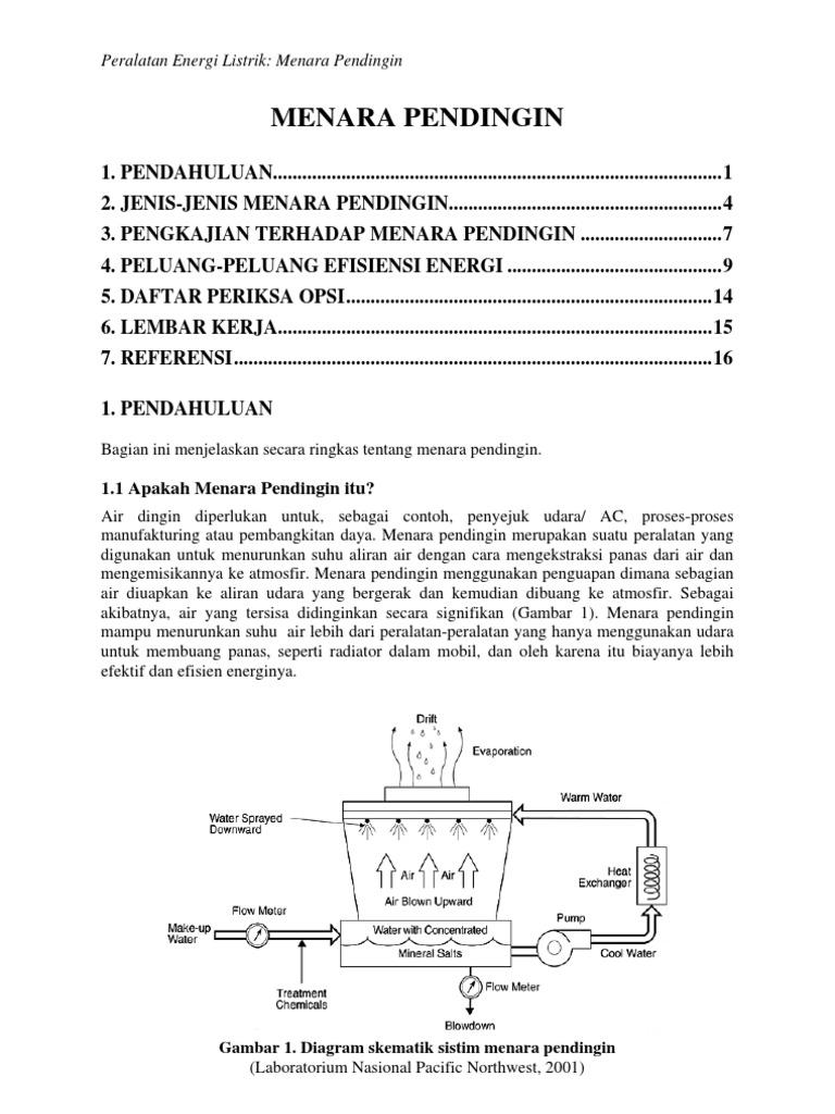 Chapter - Cooling Towers (Bahasa Indonesia) | PDF | Sains & Matematika