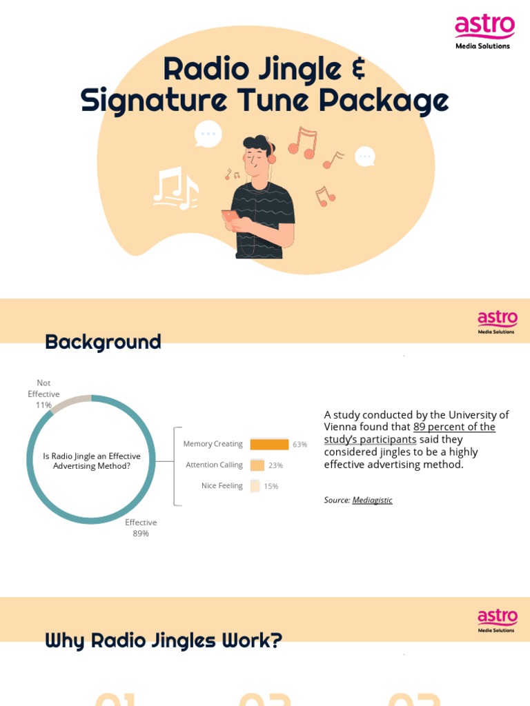 Radio-Jingle---Signature-Tune-Package | PDF