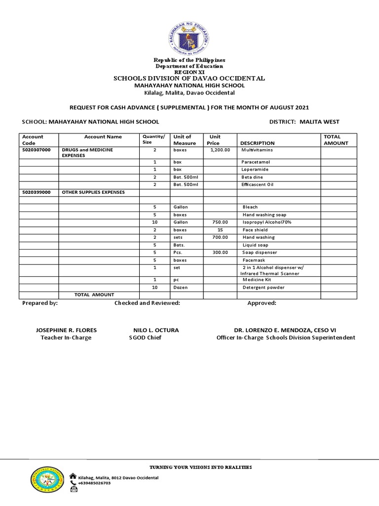 Request Letter For Supplemental Budget and MOOE 2021 | PDF | Cleaning ...