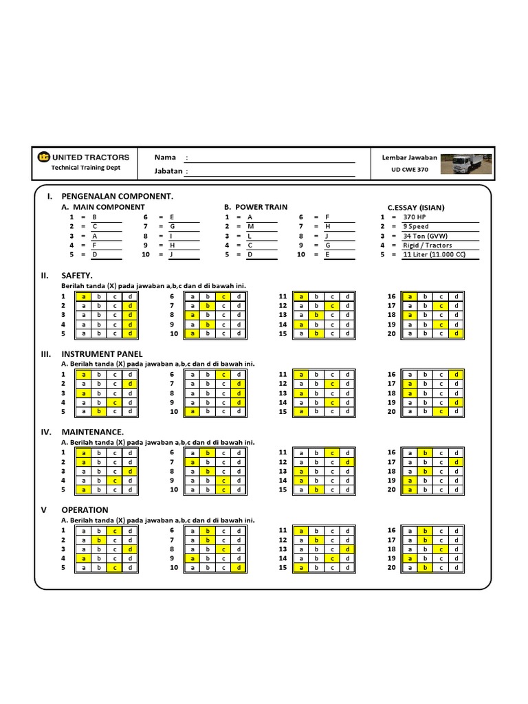 Kunci Jawaban Cwe 370 | PDF