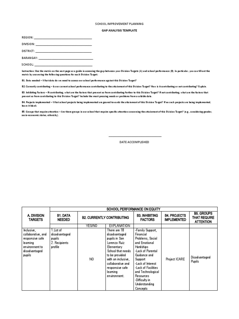 School Gap Analysis Template | PDF