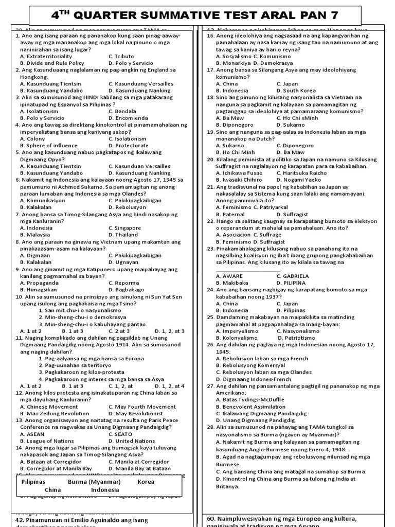Summative AP 7 | PDF