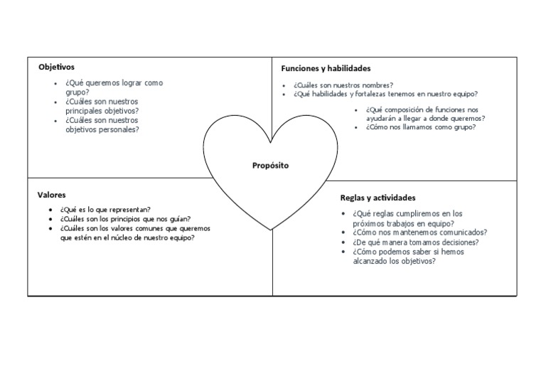 Team Canvas Basic | PDF