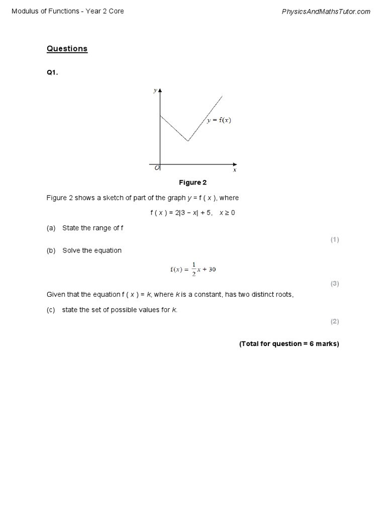 Modulus of Functions | PDF | Equations | Function (Mathematics)