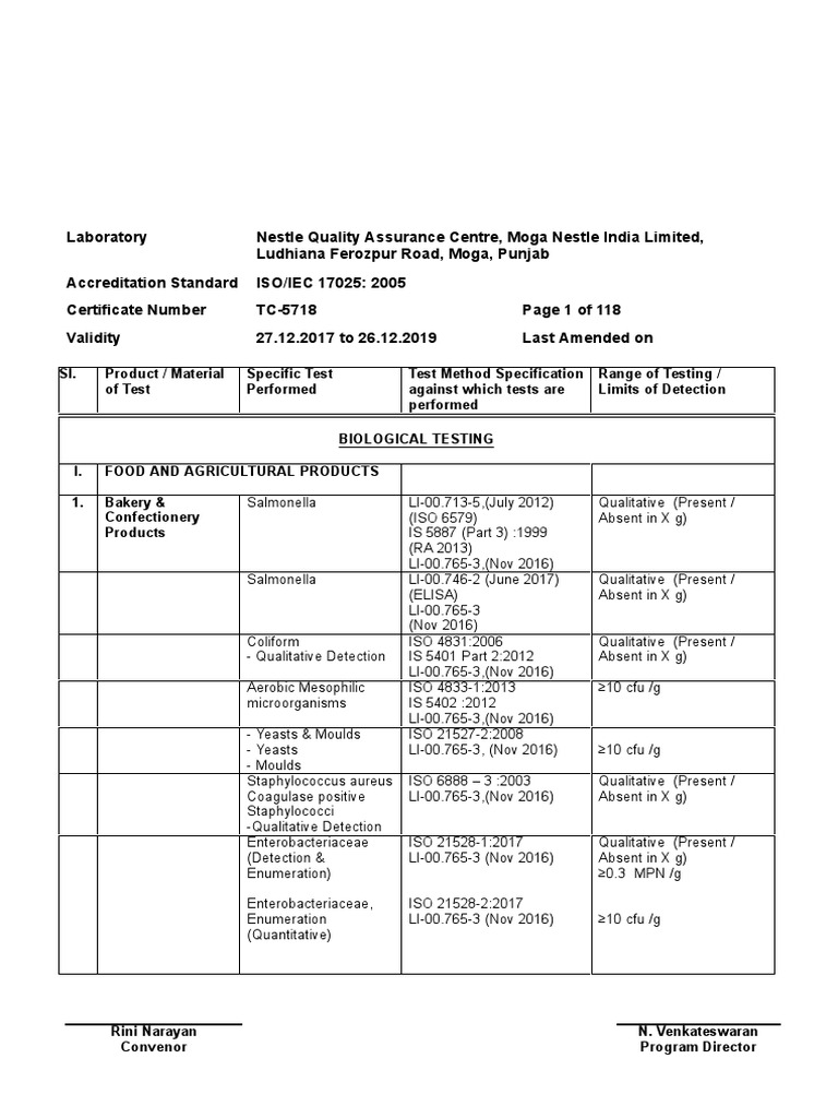 Quality Assurance Laboratory | PDF | Staphylococcus | Colony Forming Unit