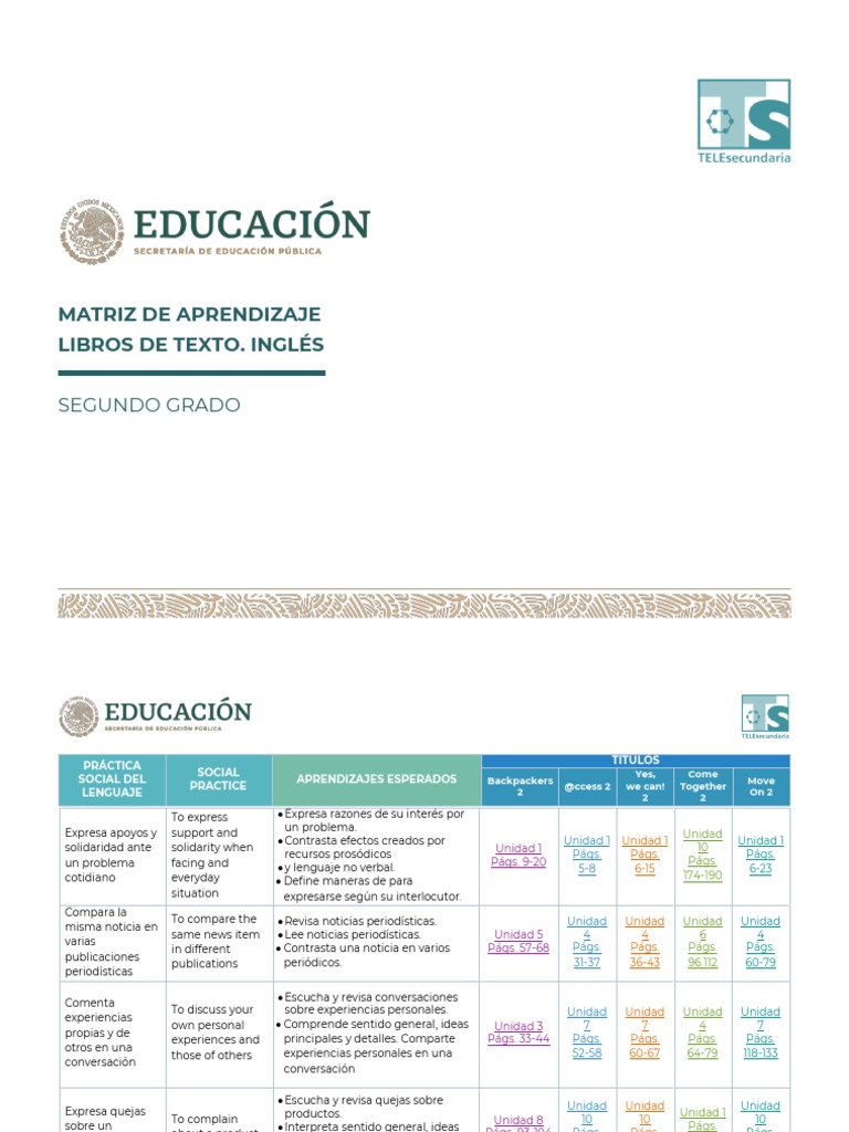 Matriz Ingles Segundo Grado | PDF | Ciencia cognitiva | Ciencia de sistemas