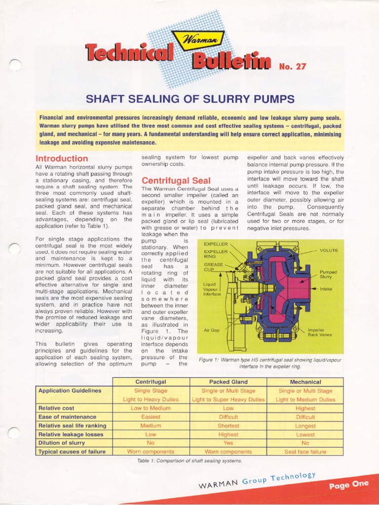 Shaft Sealing of Slurry Pumps | PDF