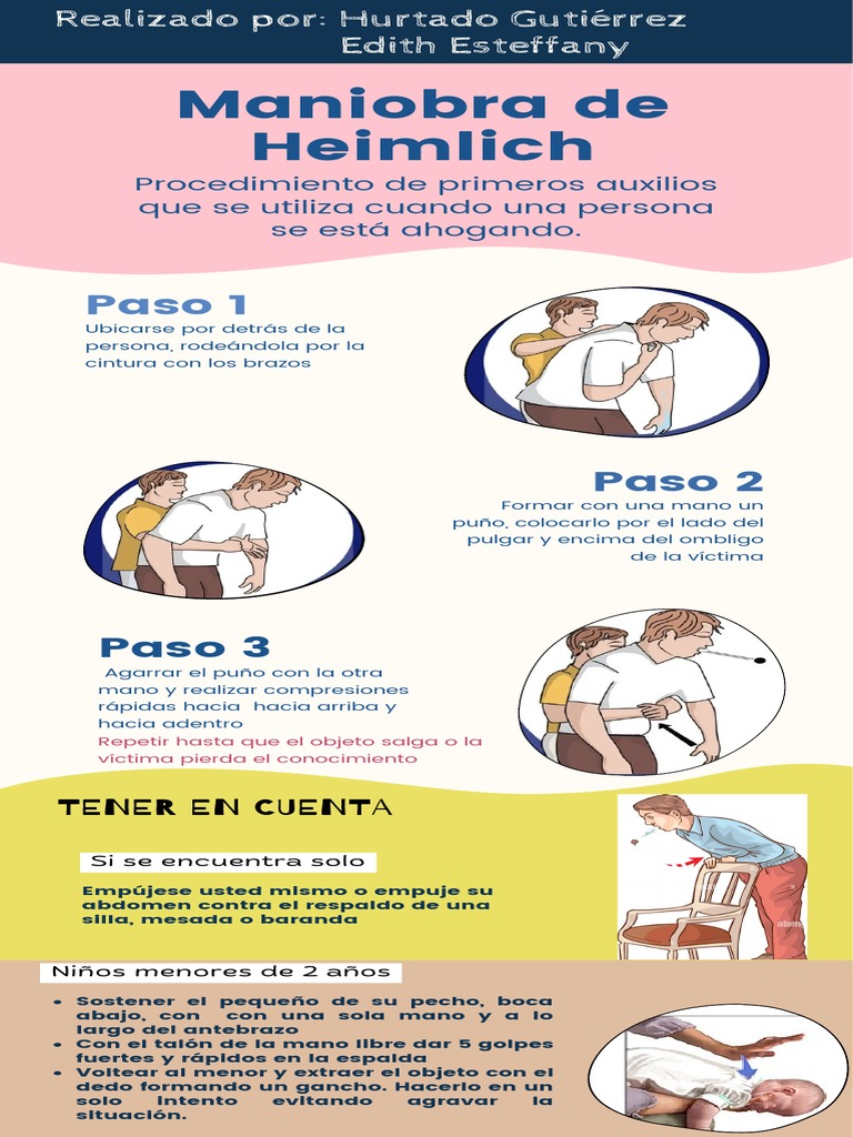 Maniobra de Heimlich: Guía Paso a Paso | PDF