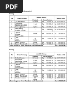 Rab Divisi Desain Dan Dokumentasi | PDF