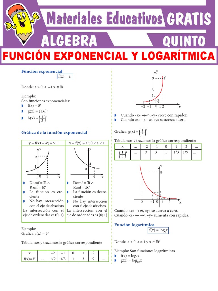 Funciones Exponenciales y Logarítmicas | PDF | Números | Combinatoria